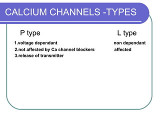 Anatomy and physiology of neuromuscular junction | PPT