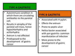 Anatomy and physiology of stomach and its interpretations | PPTX