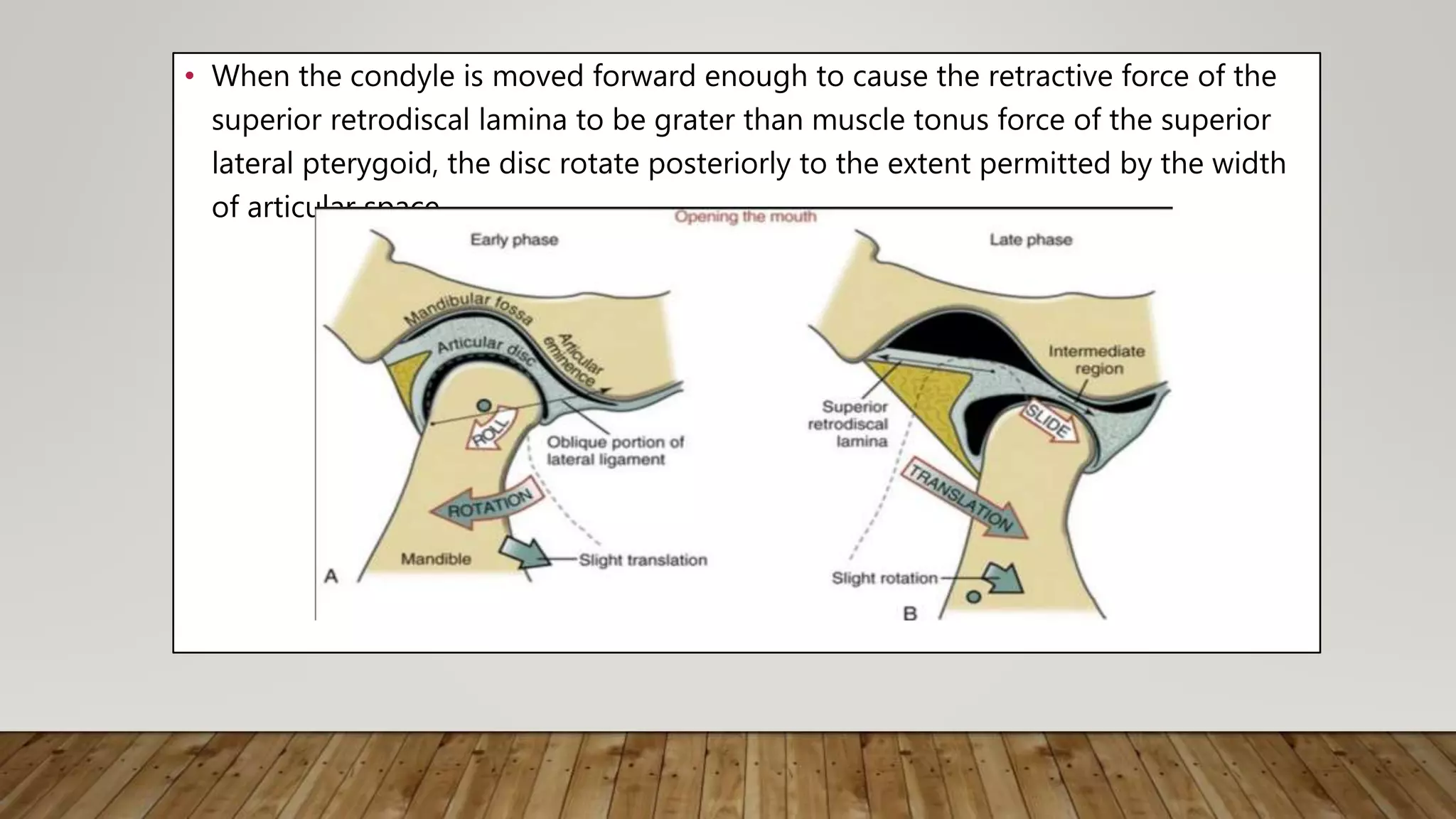 Anatomy and physiology of temporomandibular joint | PPTX