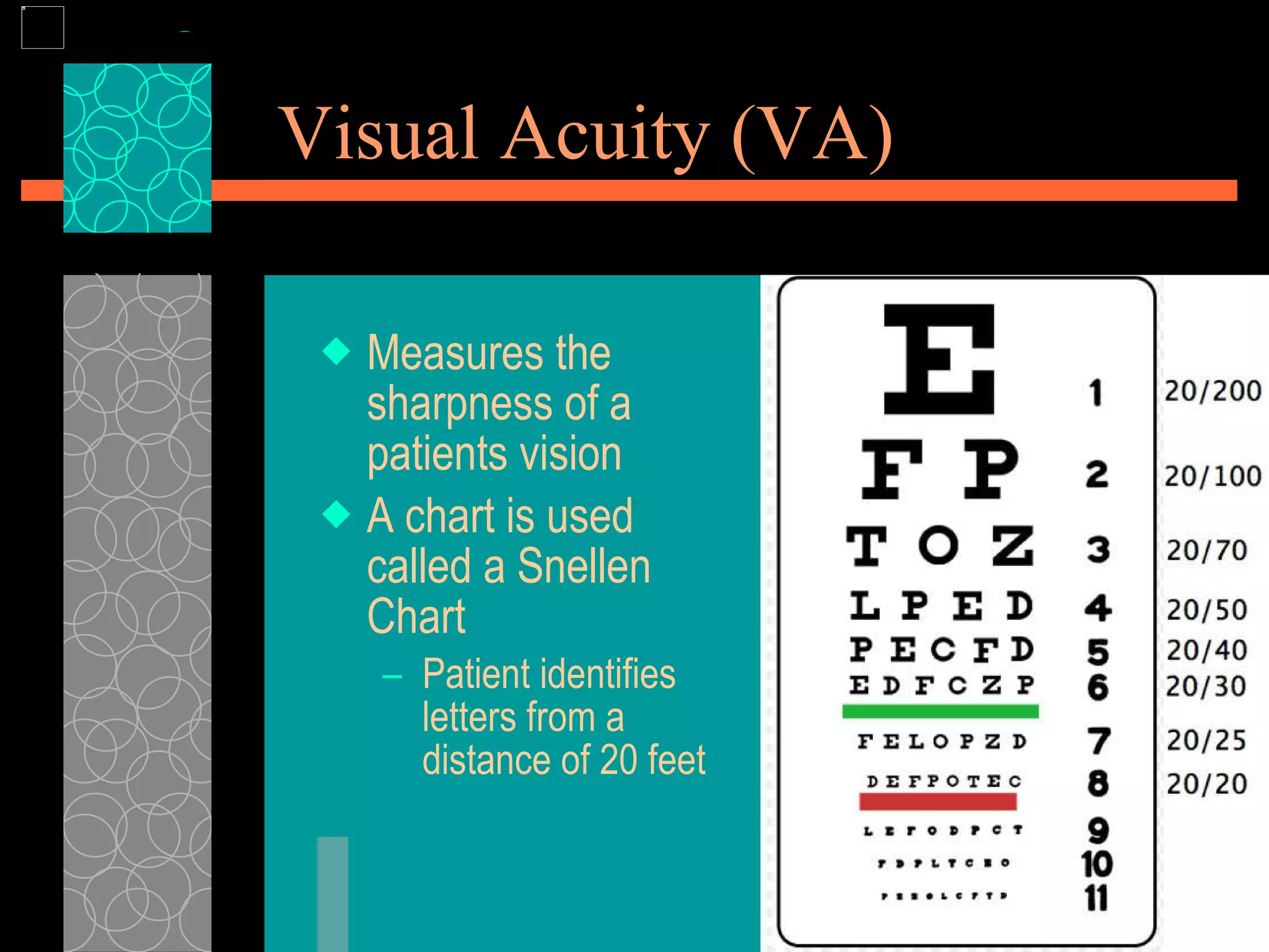 Anatomy and physiology of the eye | PPT