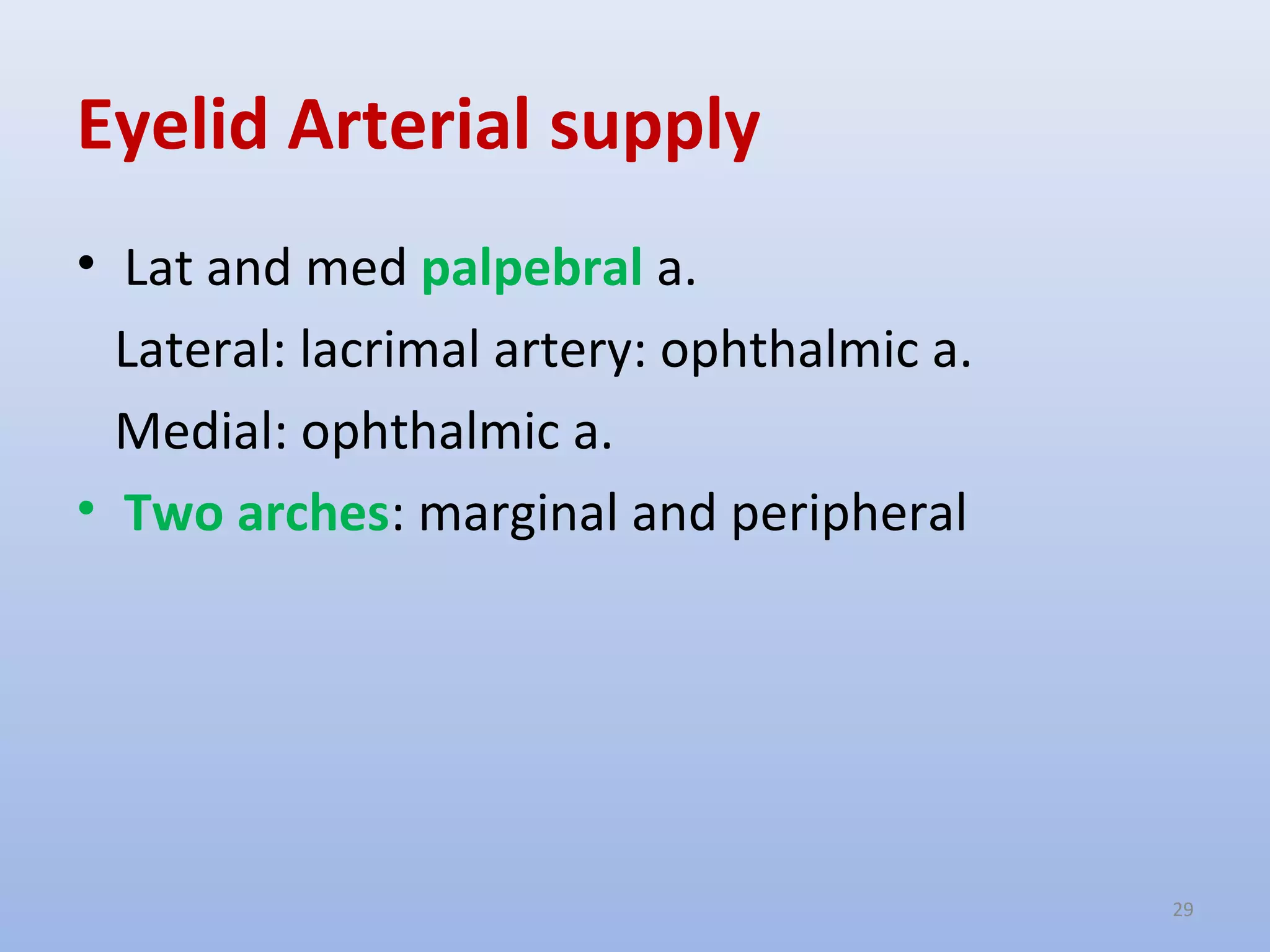 Anatomy and physiology of the eyelid | PPT