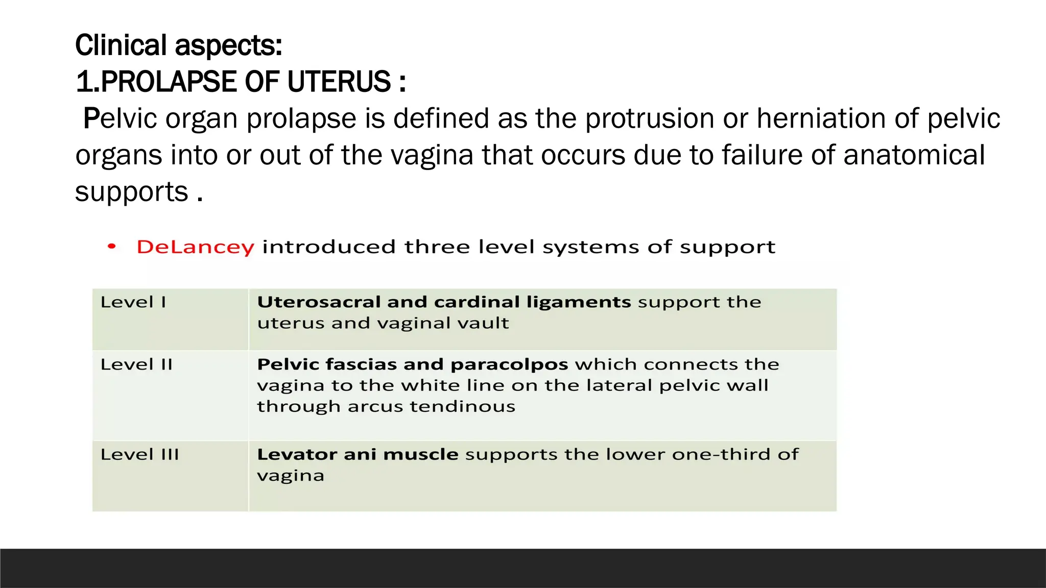Anatomy of Uterus and physiology of Uterus | PPTX