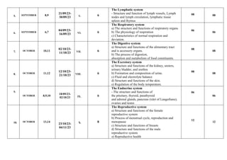 ANATOMY AND PHYSIOLOGY UNIT PLAN FOR NURSING STUDENTS.docx
