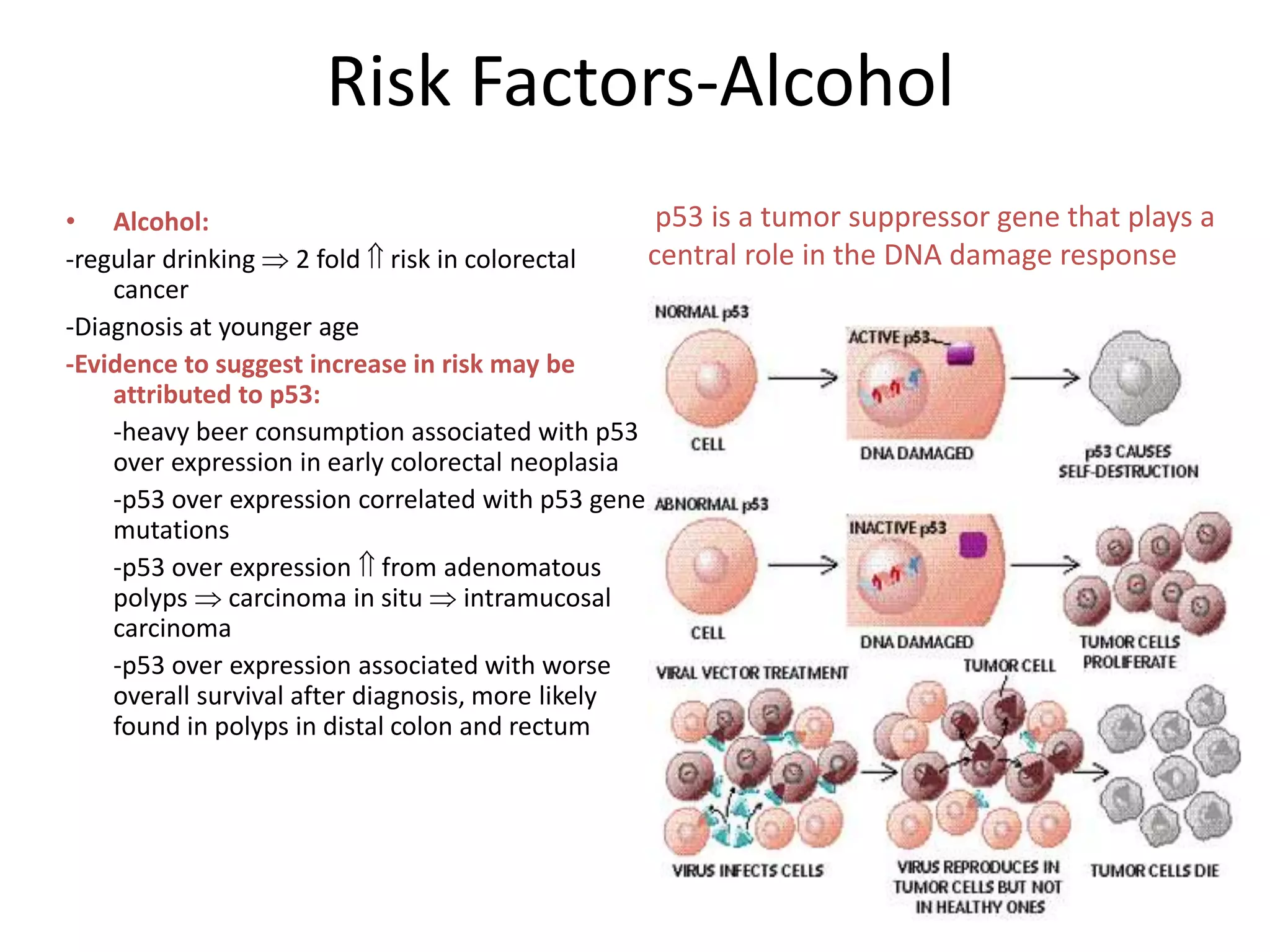 Anatomy and staging of ca colon | PPTX