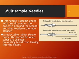 Anatomy and Venipuncture equipment (1).pptx