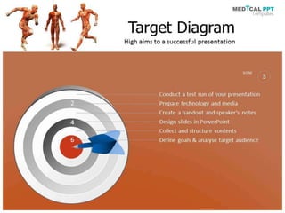 Anatomy Body PowerPoint Templates | PPT