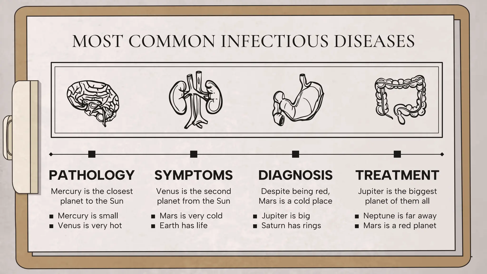 Anatomy Clipboard Theme for Doctors by Slidesgo.pptx
