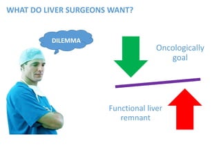 Anatomical liver resection | PPTX