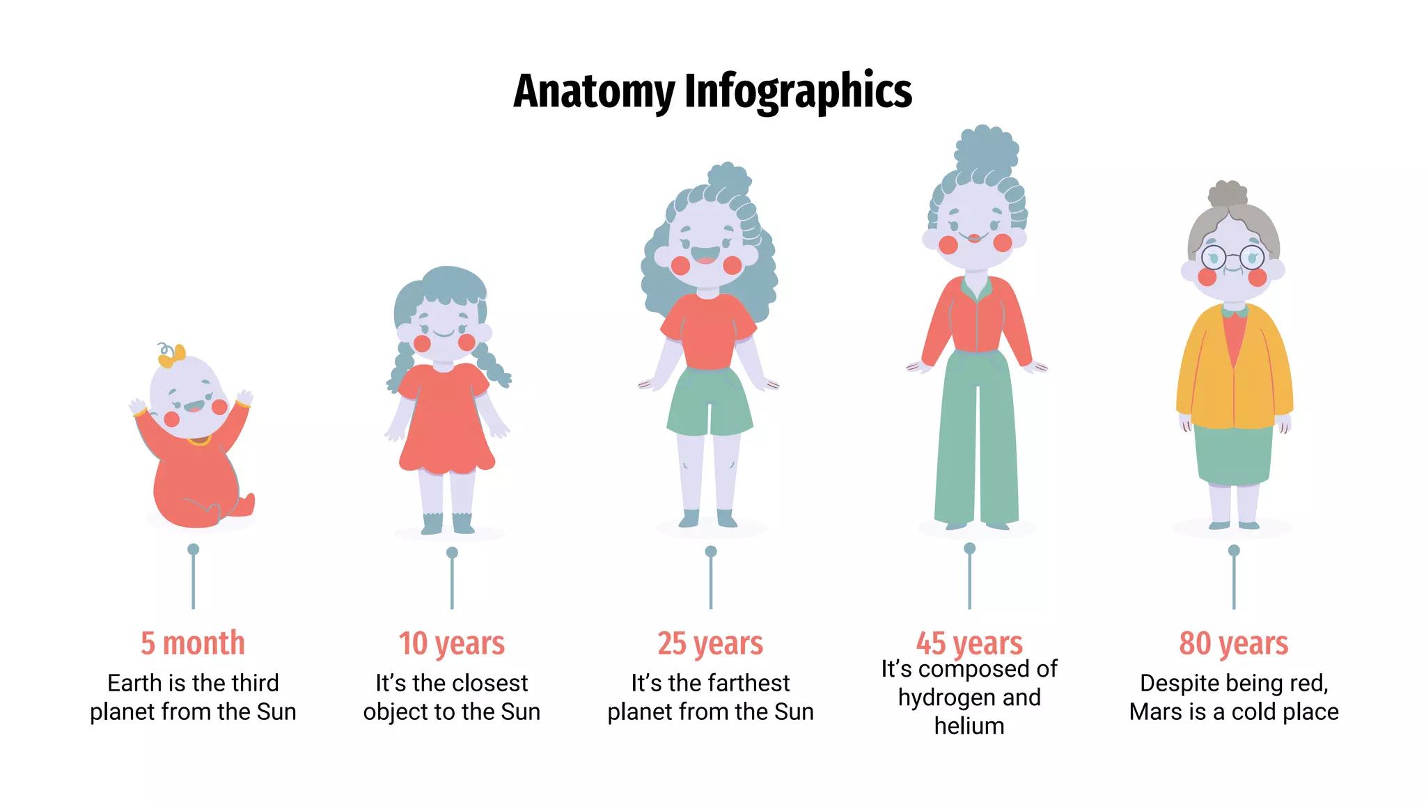 Anatomy Infographics by Slidego.pptx