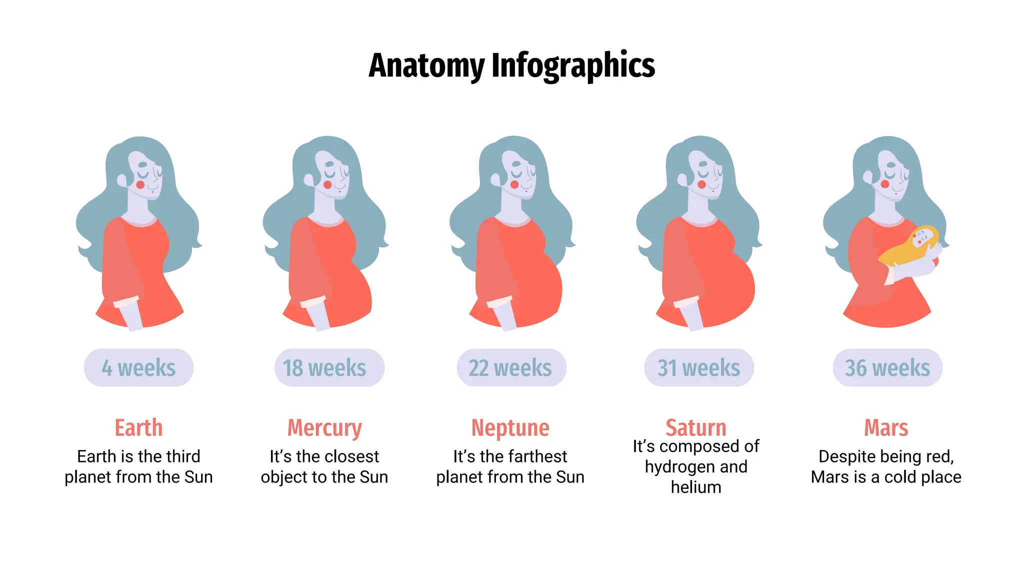 la presentacion Anatomy Infographics by Slidego.pptx