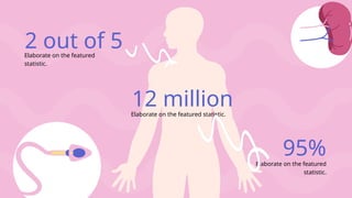 Anatomy Lesson for Elementary_ Human Organs Pink and Blue Cute ...