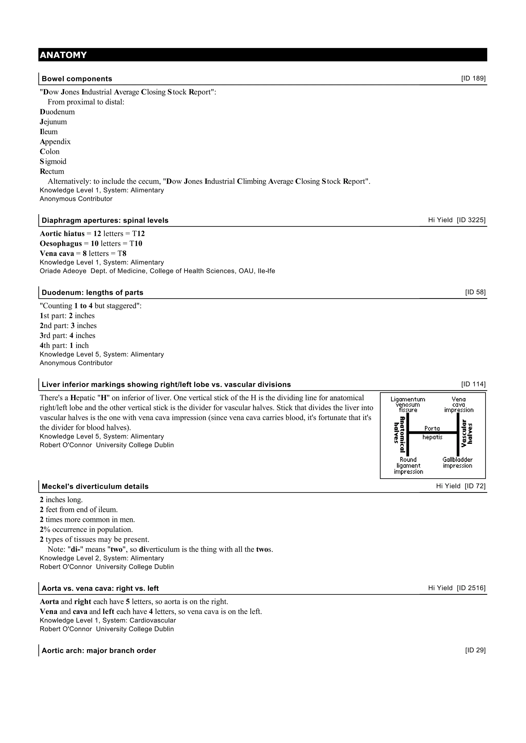 Anatomy mnemonics Guide | PDF