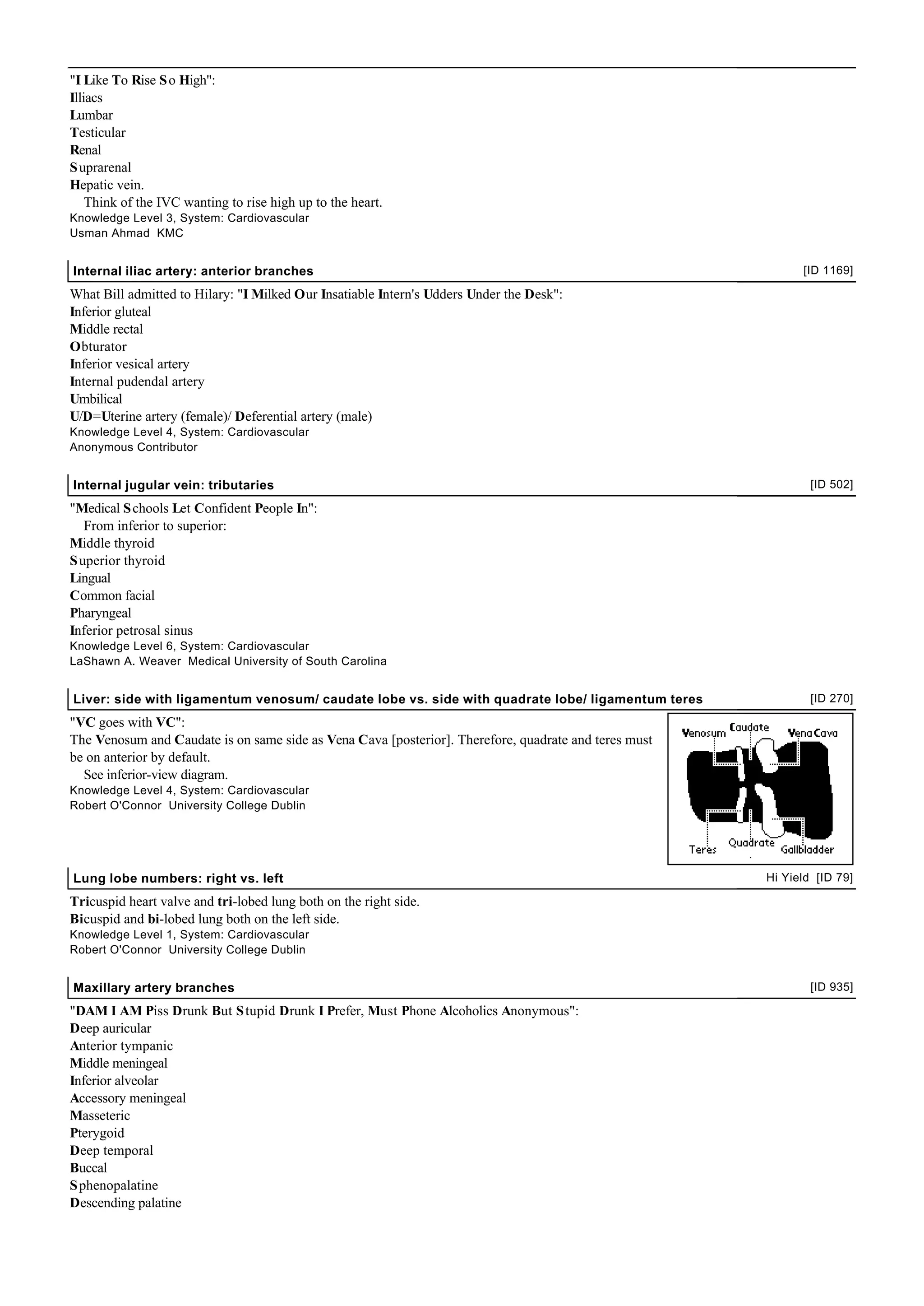 Anatomy mnemonics Guide | PDF
