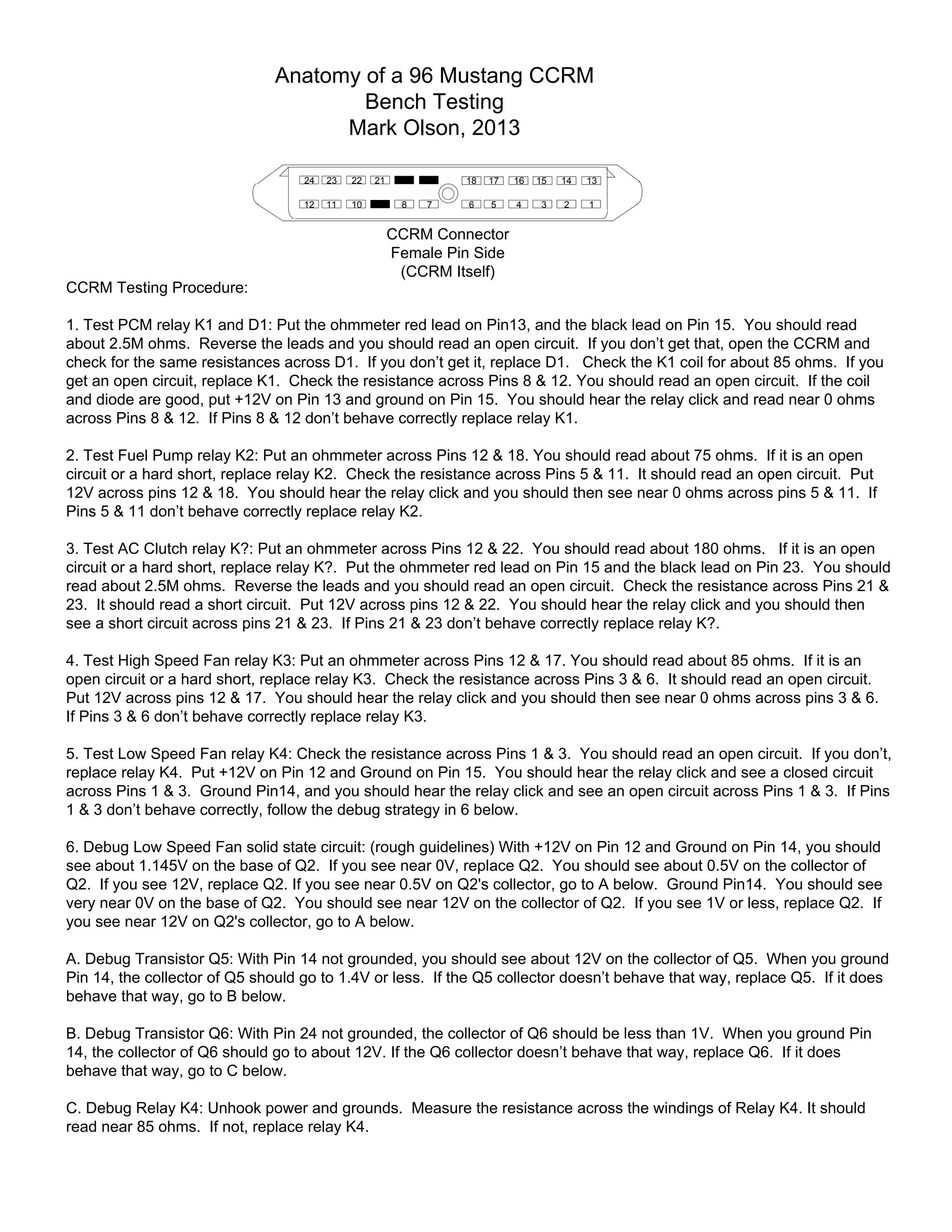 Anatomy of a 96 mustang ccrm r1-4 | PDF