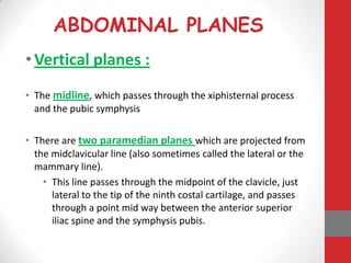 Anatomy of aaw | PPTX