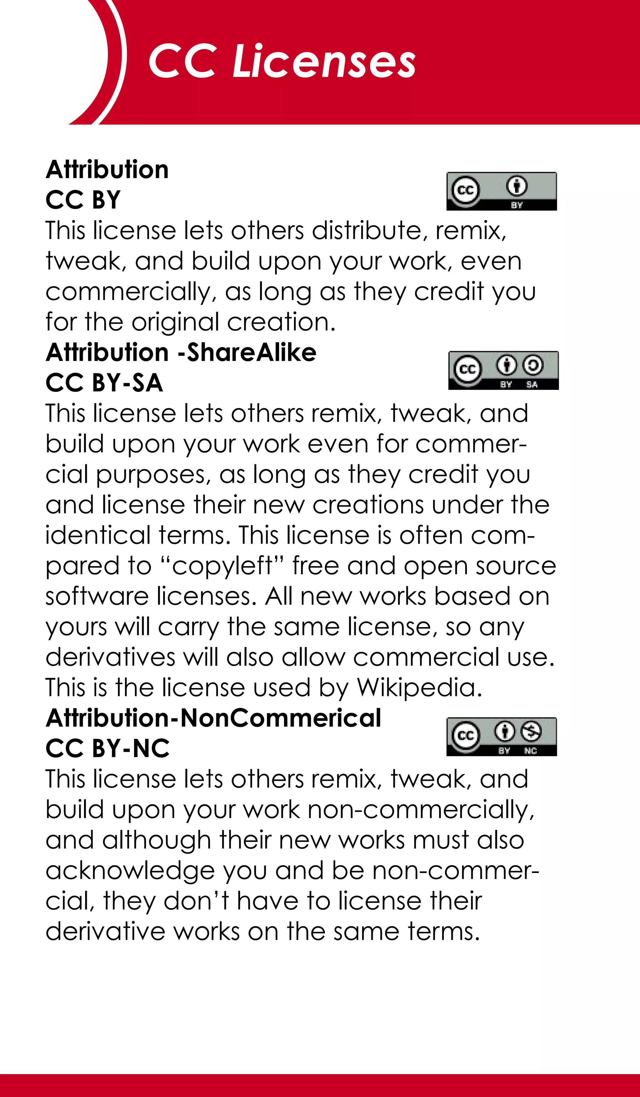 Anatomy of a Creative Commons License | PDF