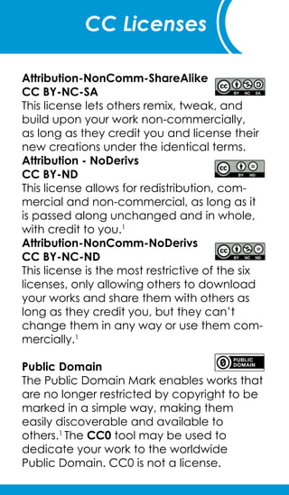 Anatomy of a Creative Commons License | PDF
