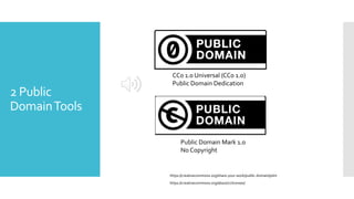 Anatomy of a CC License.pptx