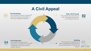 Anatomy of a Civil Appeal to the Rhode Island Supreme Court | PPTX