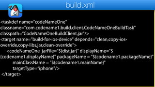 Anatomy of a Codename One Application | PPT