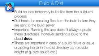Anatomy of a Codename One Application | PPT