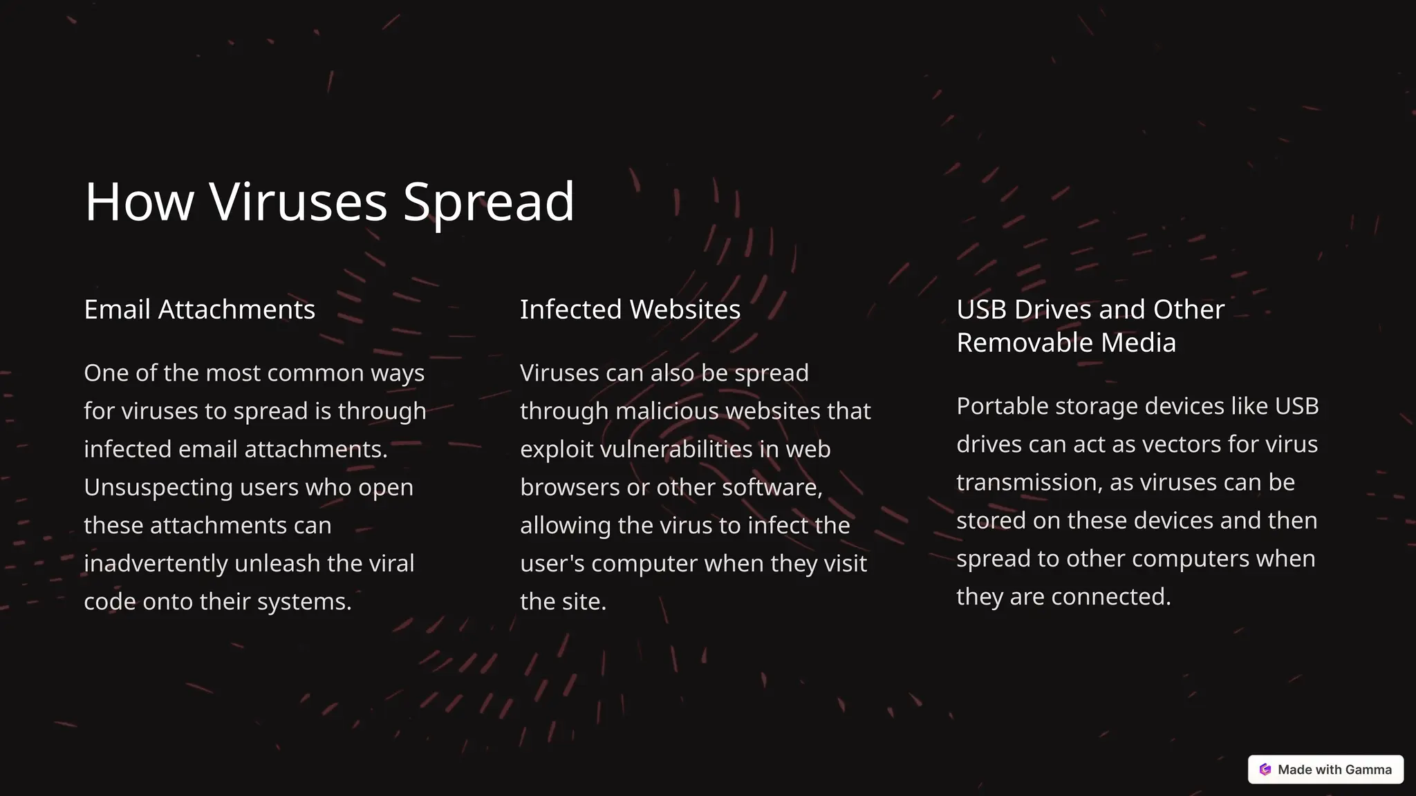 ANATOMY OF A COMPUTER VIRUS.pptx