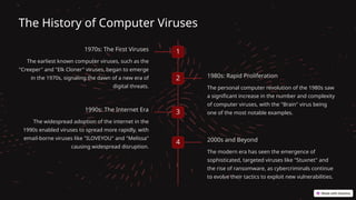 ANATOMY OF A COMPUTER VIRUS.pptx
