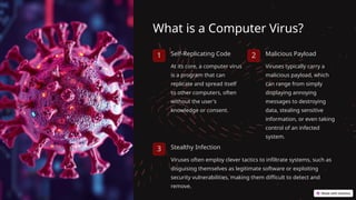 ANATOMY OF A COMPUTER VIRUS.pptx