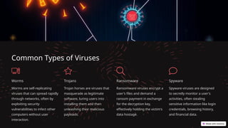 ANATOMY OF A COMPUTER VIRUS.pptx