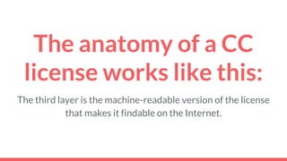 Anatomy of a Creative Commons License | PPT