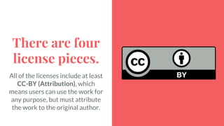 Anatomy of a Creative Commons License | PPT