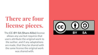 Anatomy of a Creative Commons License | PPT