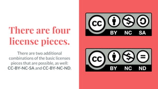 Anatomy of a Creative Commons License | PPT