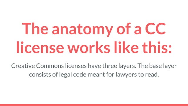 Anatomy of a Creative Commons License | PPT