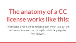Anatomy of a Creative Commons License | PPT