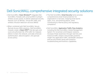 Anatomy of a Cyber-Attack | PDF | Computing | Technology & Computing