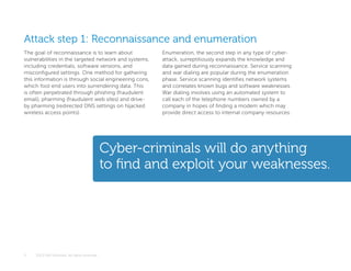 Anatomy of a Cyber-Attack | PDF | Computing | Technology & Computing