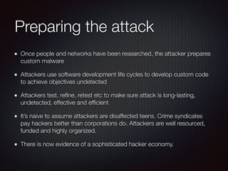 Anatomy of a cyber attack | PDF