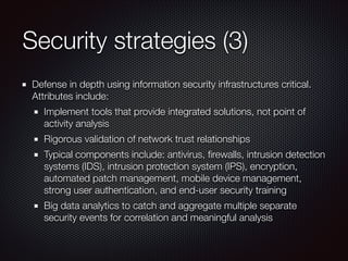 Anatomy of a cyber attack | PDF