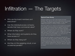 Anatomy of a cyber attack | PDF