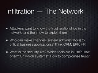 Anatomy of a cyber attack | PDF