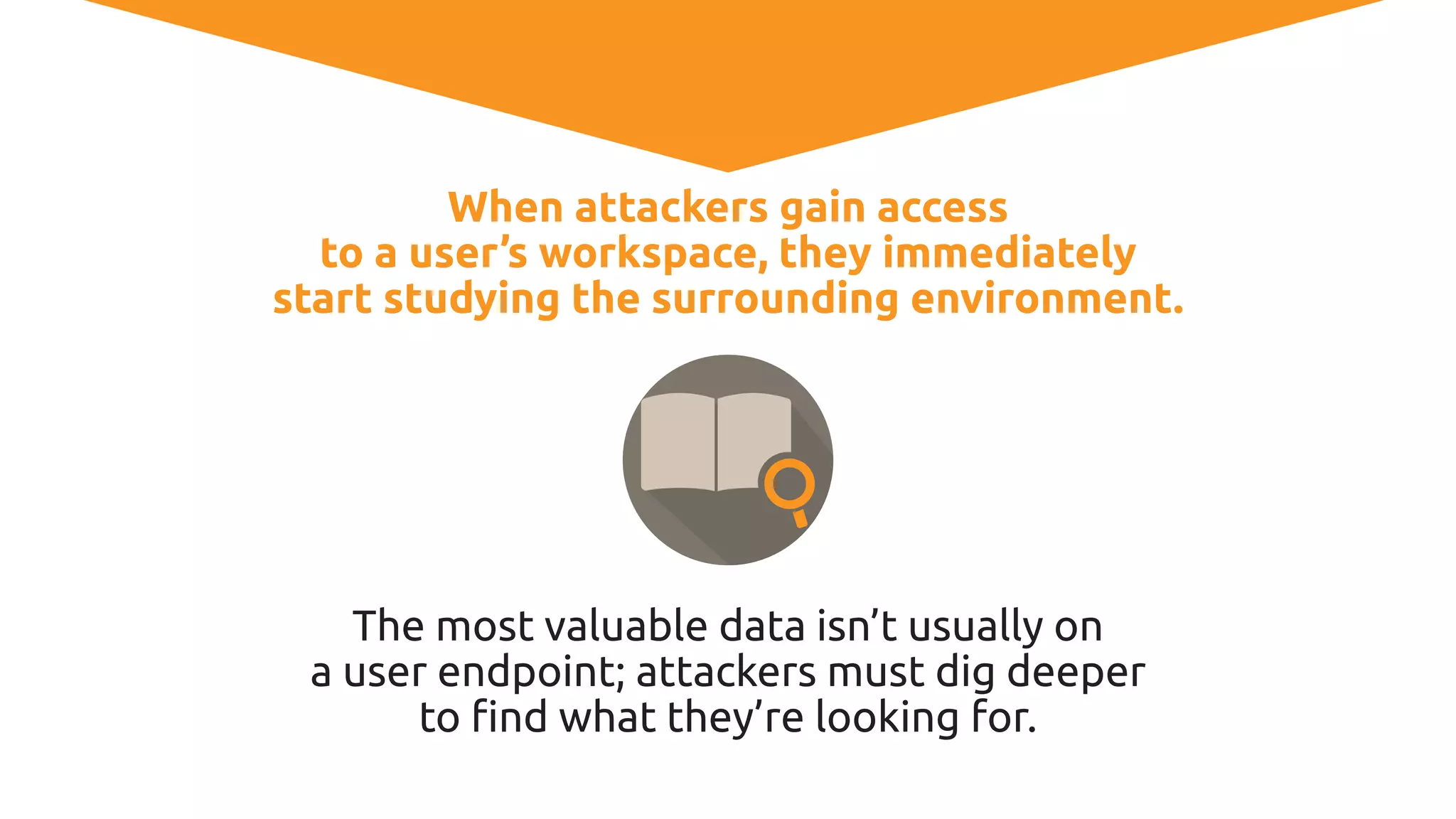 The Anatomy of a Data Breach | PPT