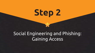 The Anatomy of a Data Breach | PPT