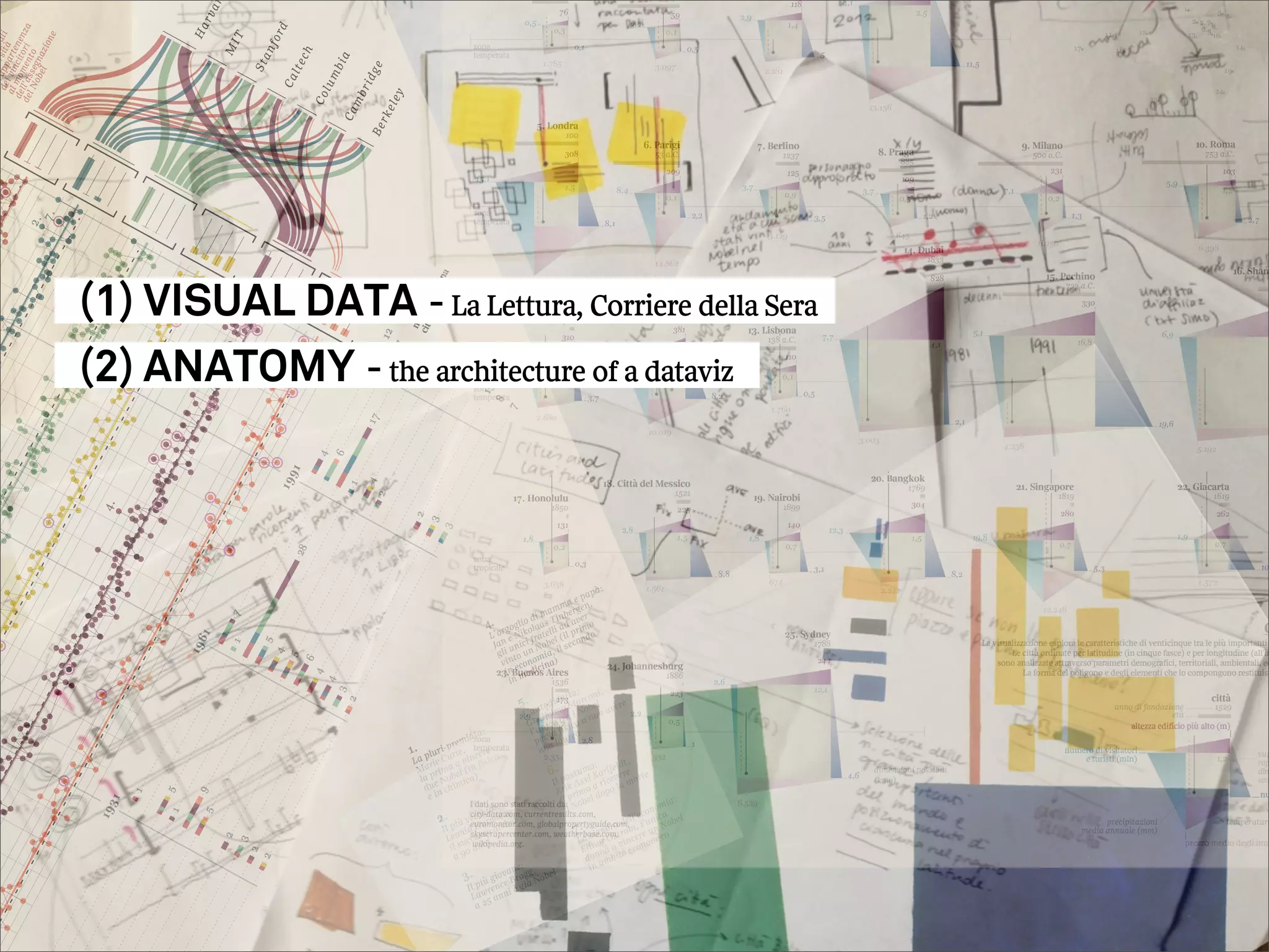 Anatomy of a dataviz | PPT