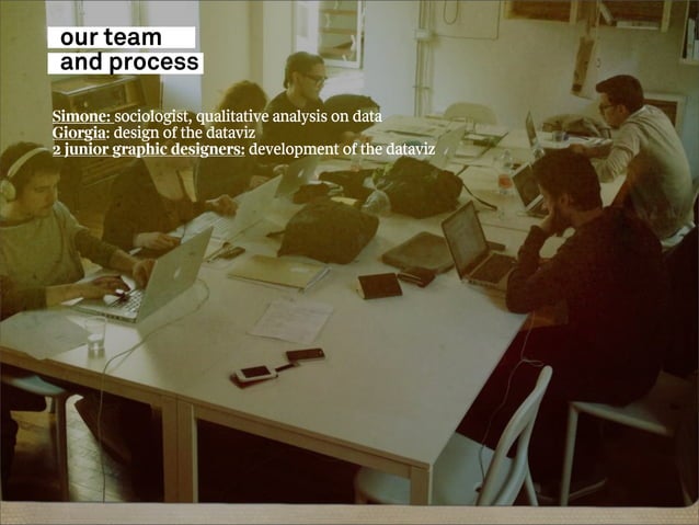 Anatomy of a dataviz | PPT