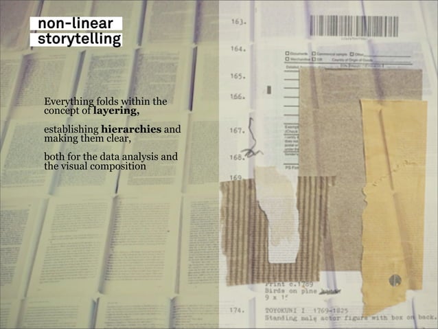 Anatomy of a dataviz | PPT