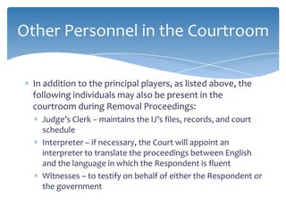 Anatomy of a Deportation Case | PPTX