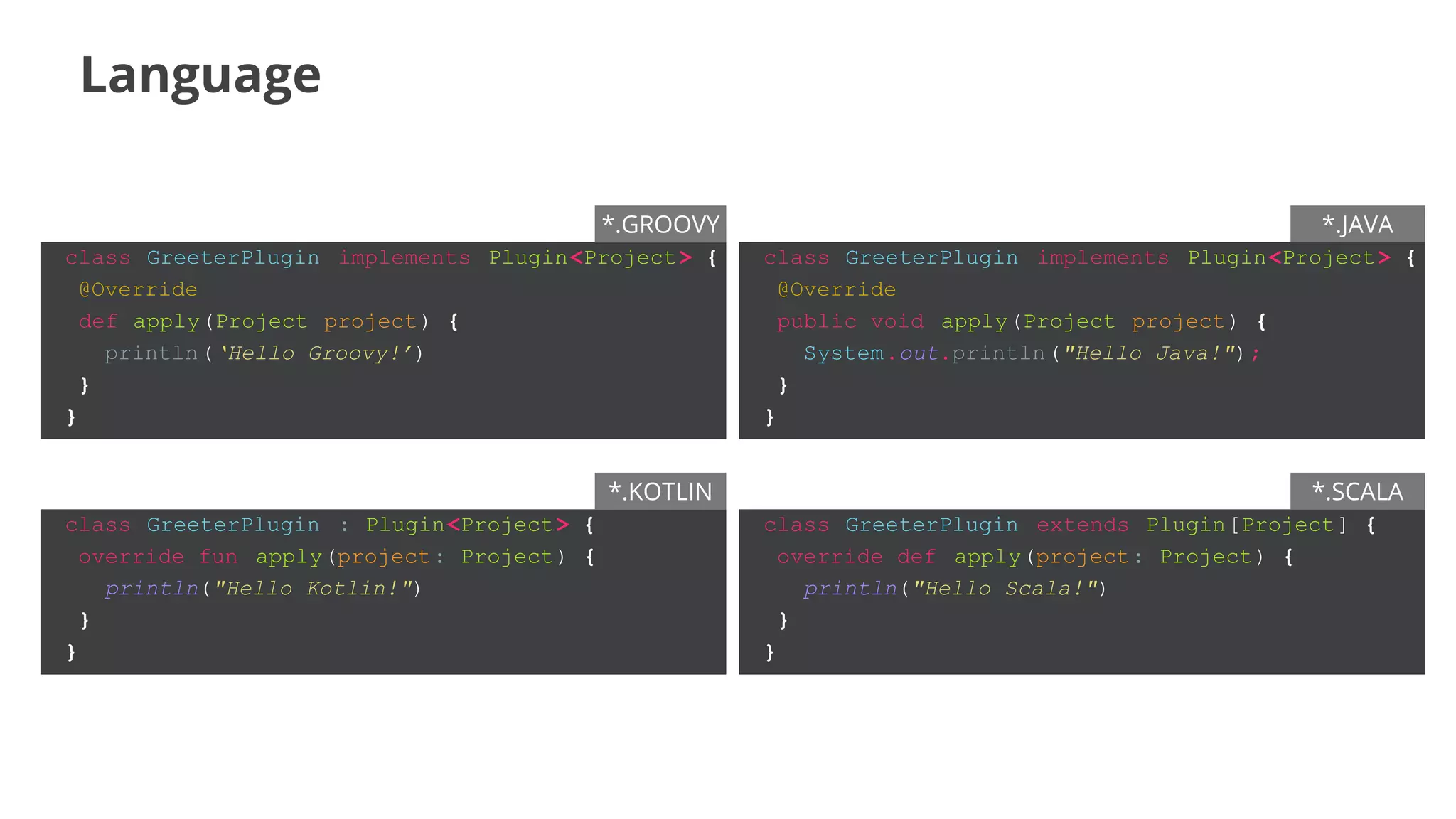 Anatomy of a Gradle plugin | PPT