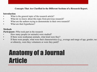 Anatomy of a journal article | PPTX