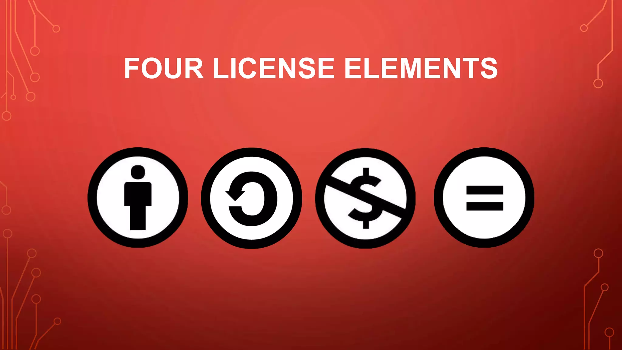Anatomy of a License (Creative Commons) | PPT